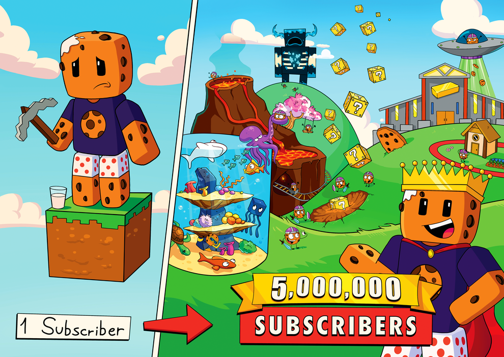 Hand-Signed | aCookieGod 5 Million Subscribers Poster – Creator Merch