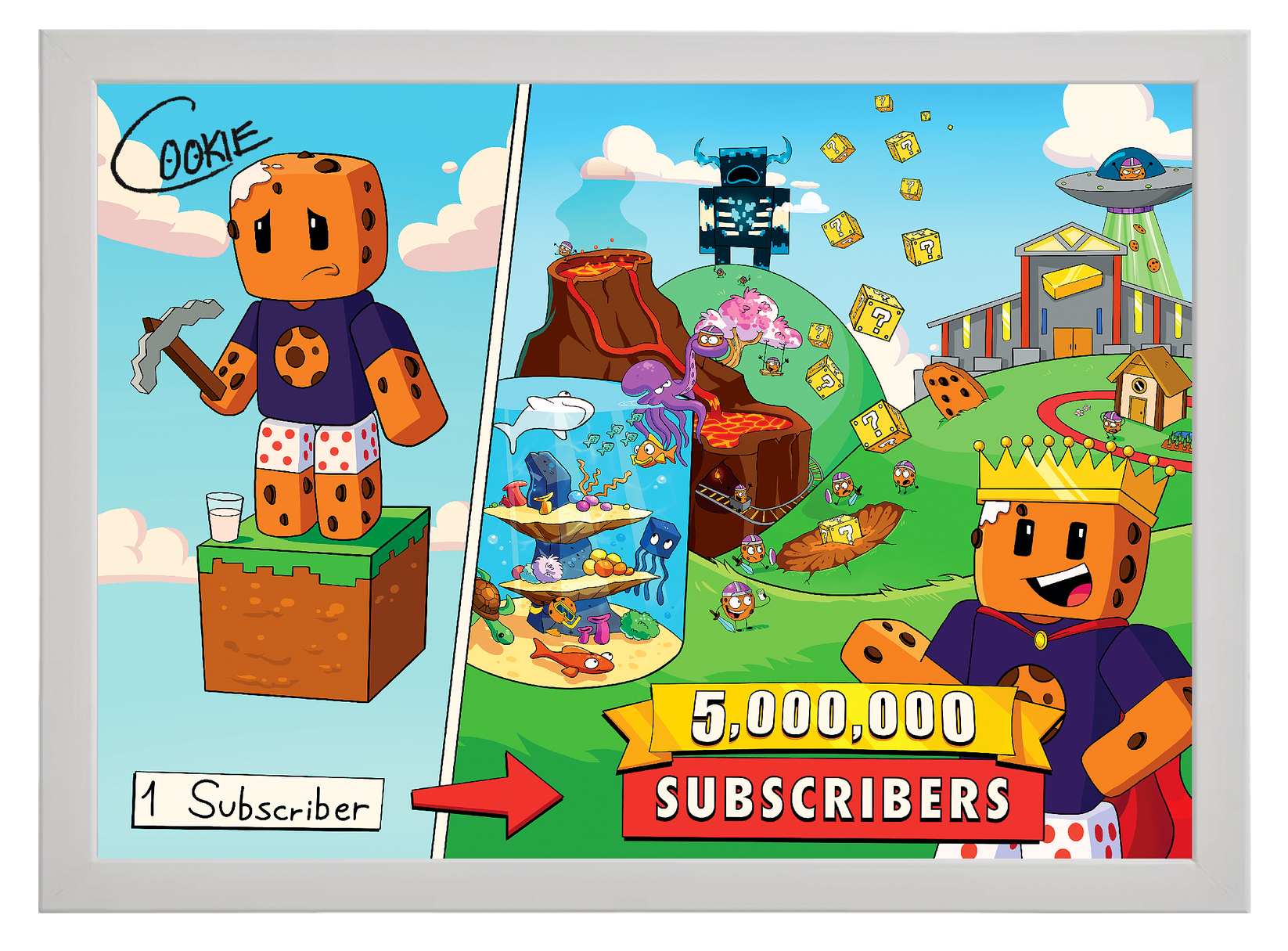 Hand-Signed | aCookieGod 5 Million Subscribers Poster – Creator Merch