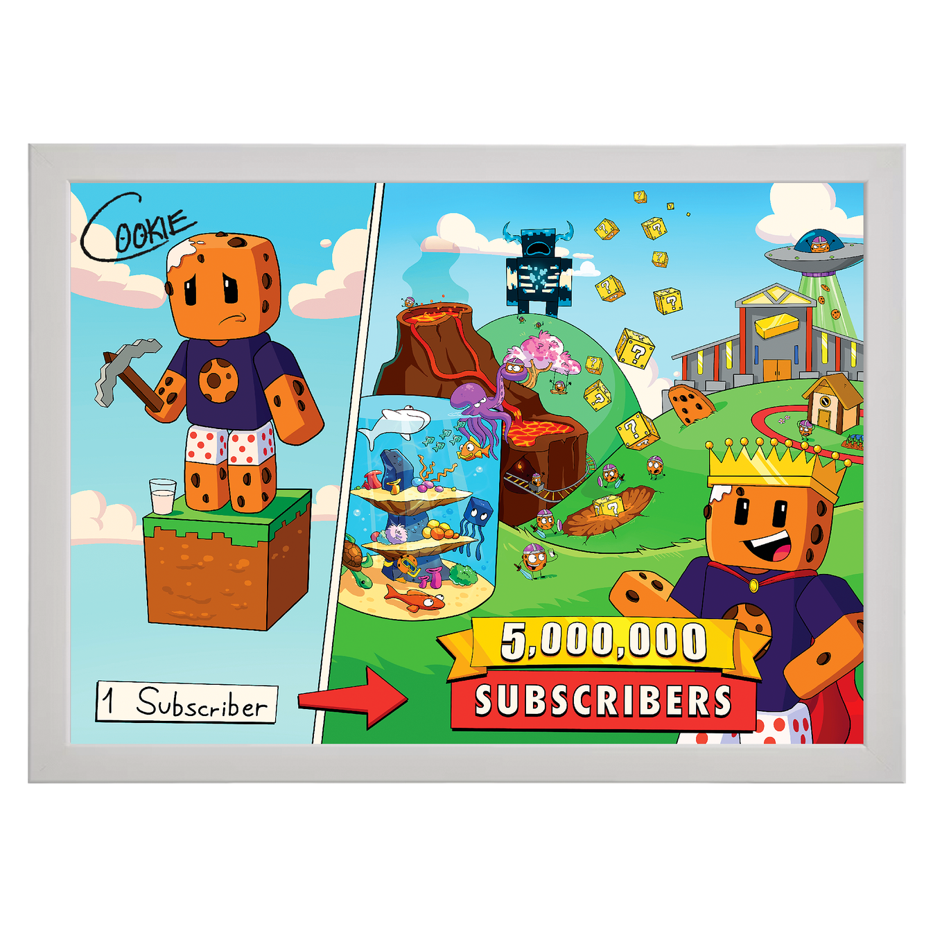 Hand-Signed | aCookieGod 5 Million Subscribers Poster – Creator Merch